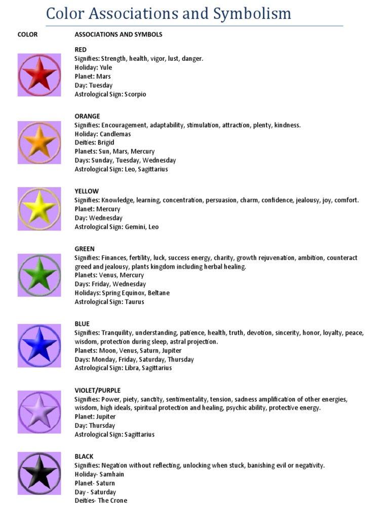 Color Associations and Symbolism | PDF | Planets In Astrology ...