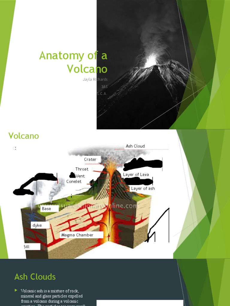 Volcano Anatomy and Components Explained | PDF | Social Science | Young ...