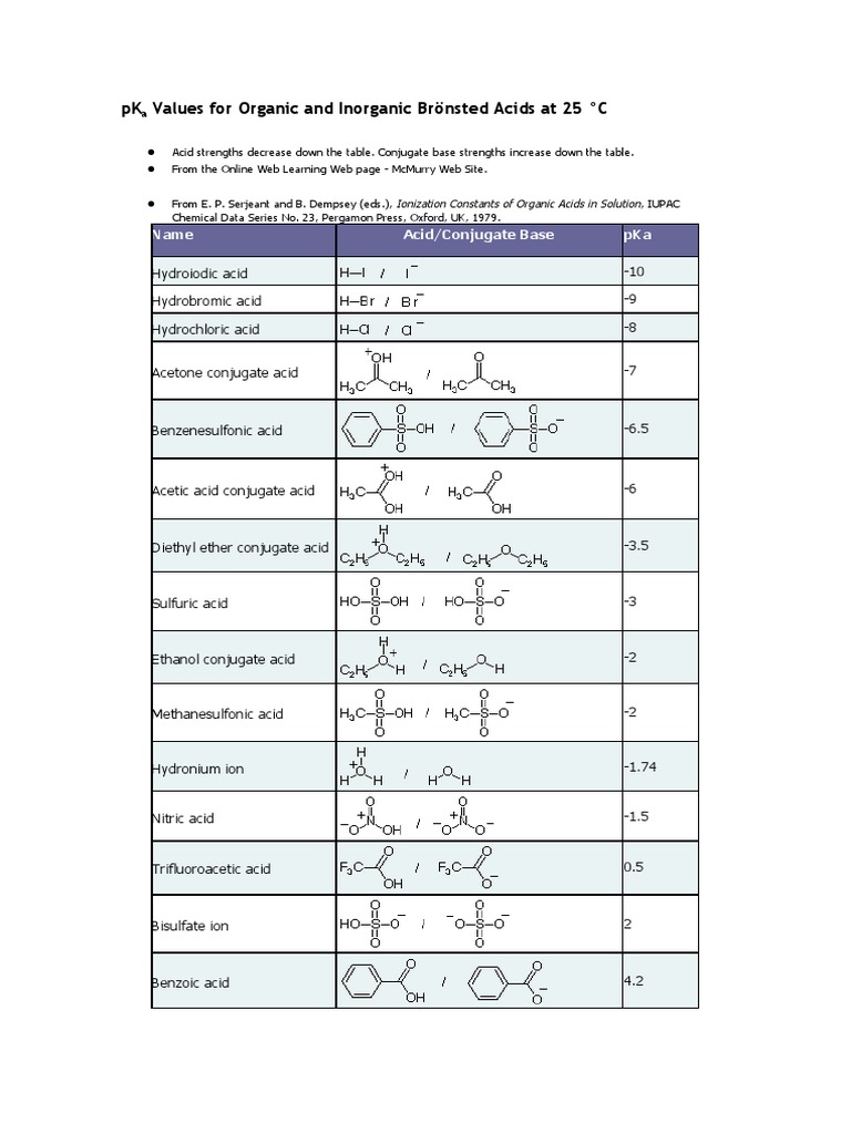 PKa Values For Organic and Inorganic Brönsted Acids at 25 | PDF | Acid ...