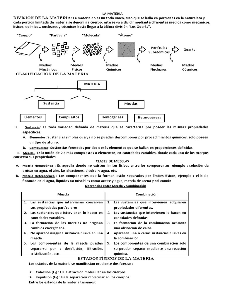 La Materia Tercero 2021 | PDF | Mezcla | Importar