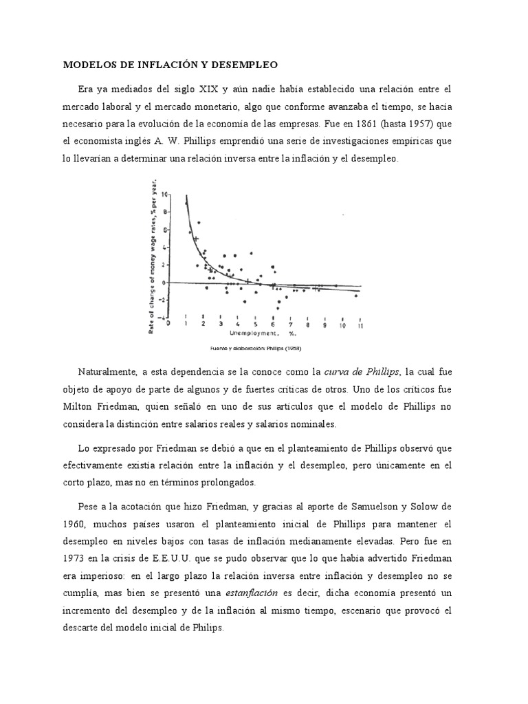Modelos de Inflación y Desempleo | PDF | Curva de Phillips | Inflación