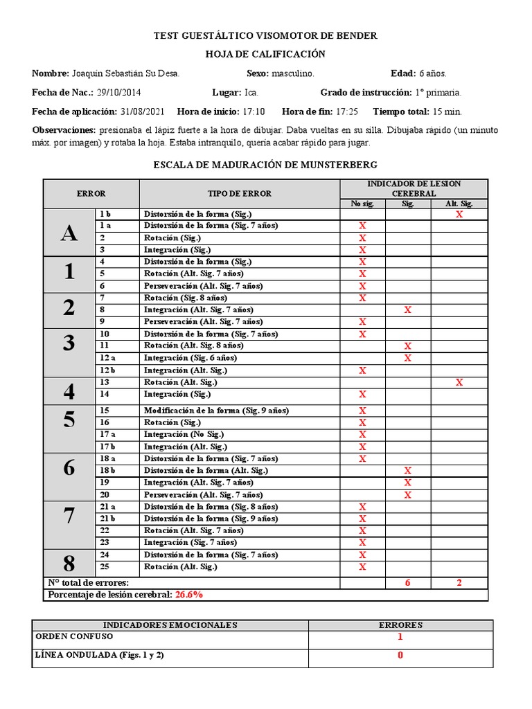 Hoja de Calificación (Test de Bender) | PDF