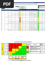 Ejemplo IPER | PDF | Tecnología e ingeniería