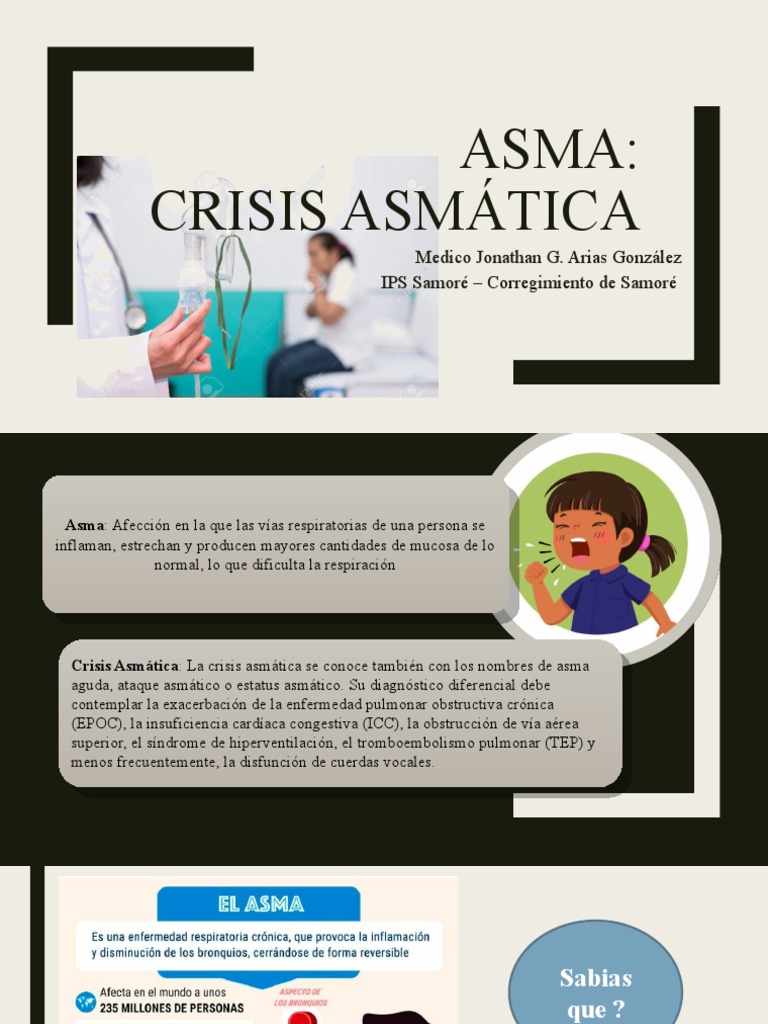 Crisis Asmatica | PDF | Asma | Cuidado de la salud