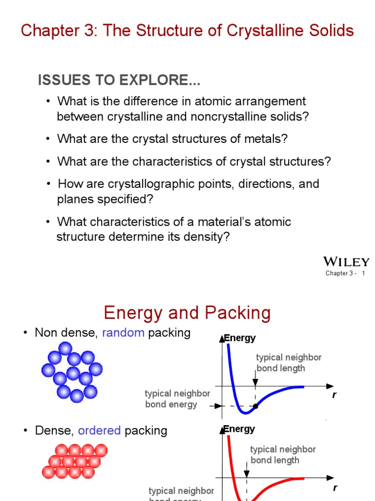 Chapter 3: The Structure of Crystalline Solids: Issues To Explore.. | Download Free PDF ...