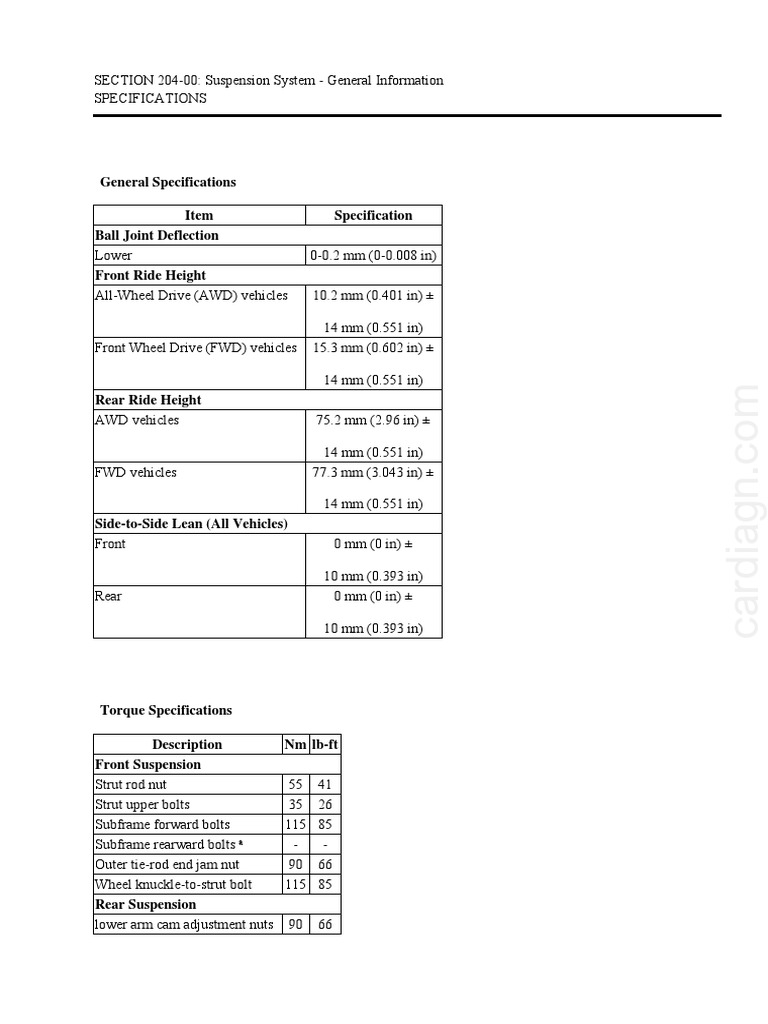 Suspension System Specifications Guide | PDF | Tire | Nut (Hardware)