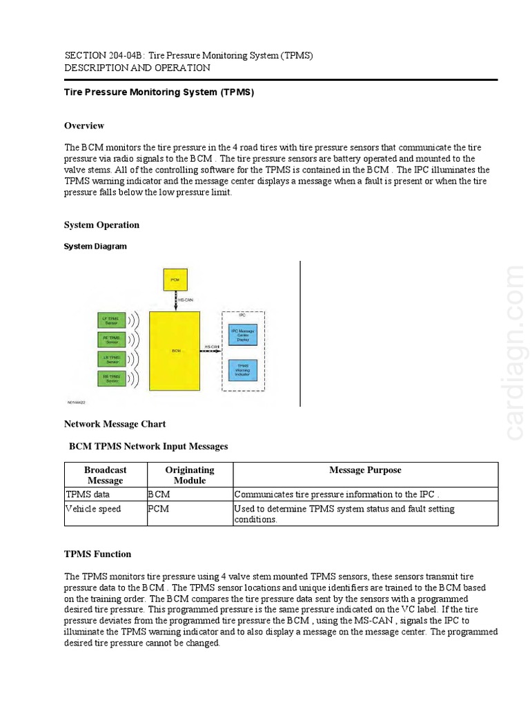 TPMS Overview and Troubleshooting Guide | PDF | Electromagnetic ...