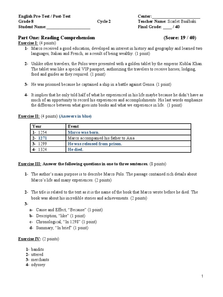 Grade 8 English Pre-Test Overview | PDF