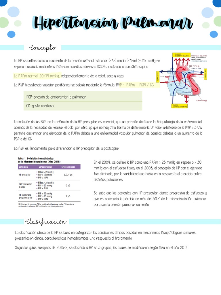 Fisiopatología de la Hipertensión Pulmonar | PDF | Hipertensión ...