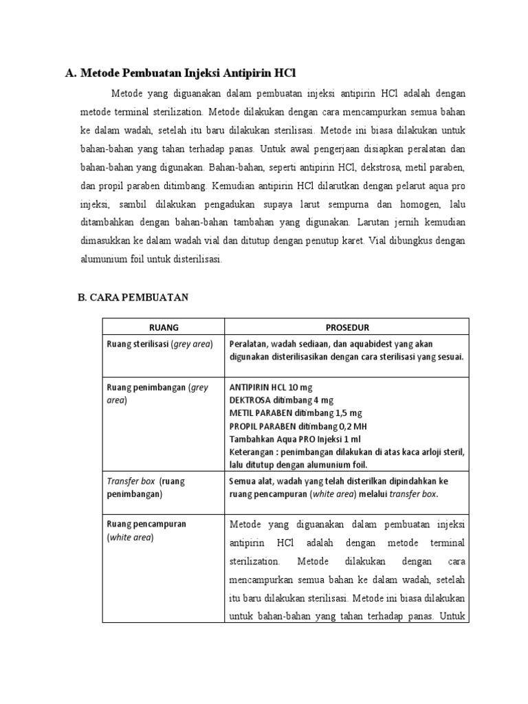 Metode Pembuatan Injeksi Antipirin HCL 2 | PDF
