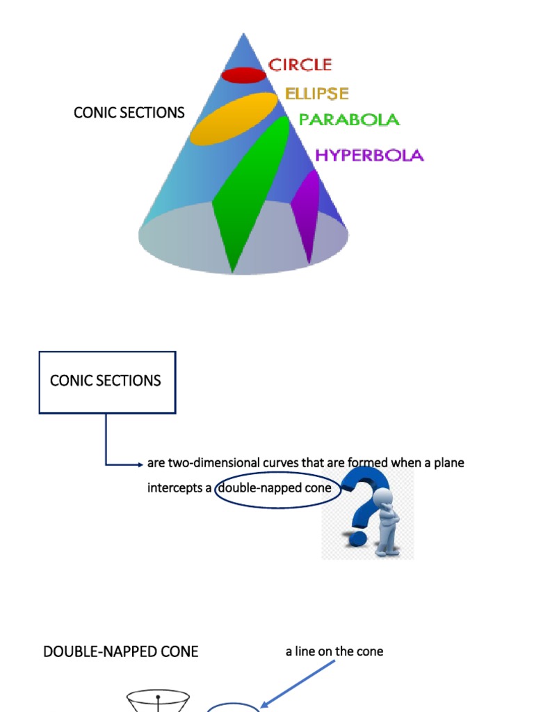 Introduction To Conic Section and Circle 1 | PDF | Euclidean Geometry | Geometry
