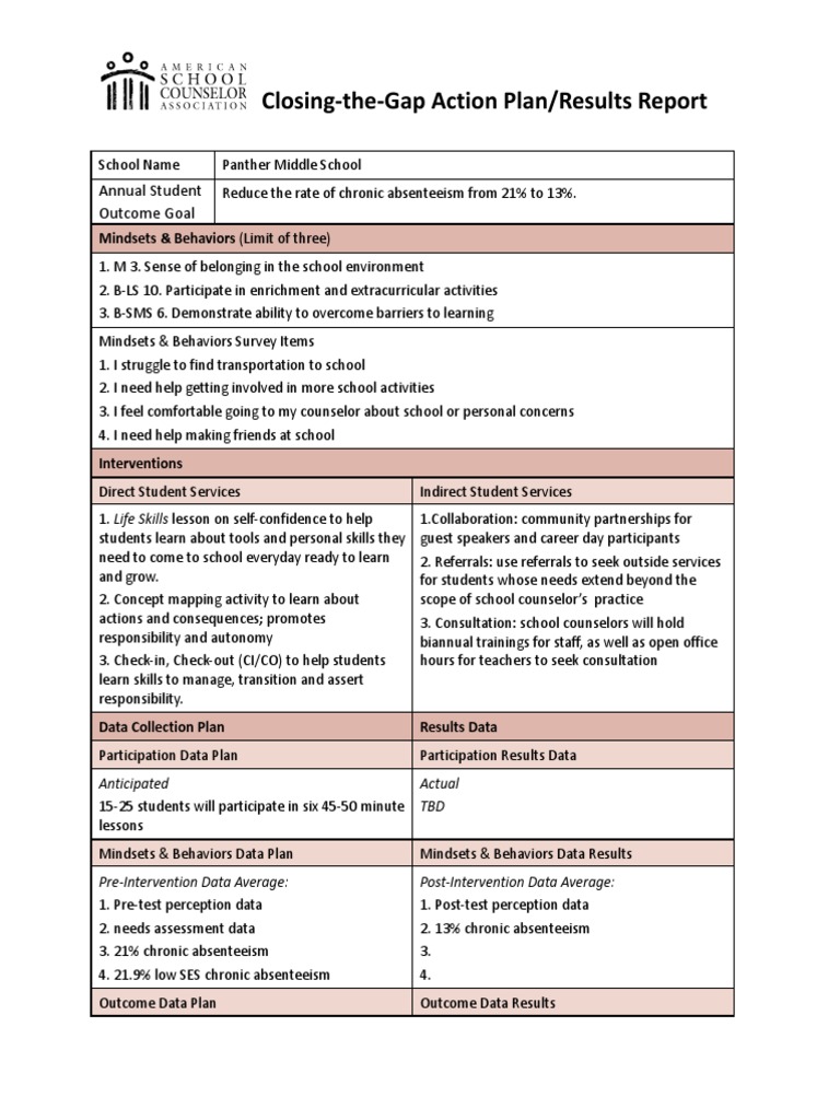 CSCP Part 5 CTG Action Plan and Results Report | PDF | School Counselor ...