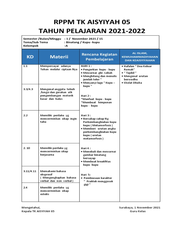 RPPM TK Aisyiyah: Tema Kupu-kupu | PDF | Seni & Disiplin Bahasa