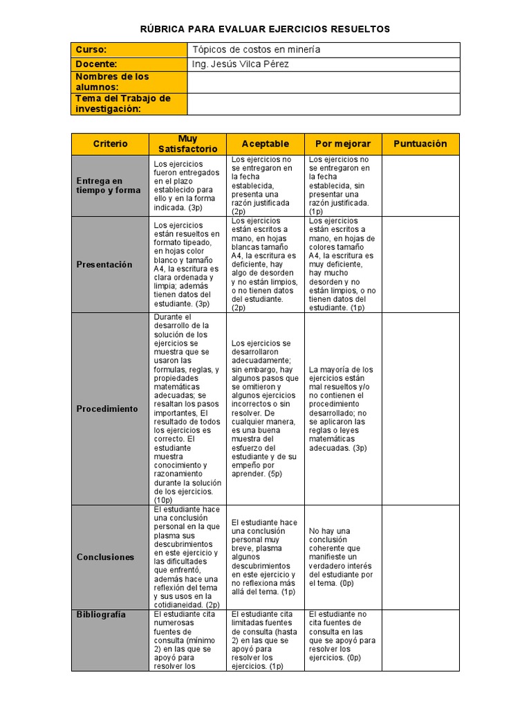 Rúbrica para Evaluar Ejercicios Resueltos | PDF | Cognición