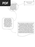 Daedalus and Icarus - Plot, Elements of Story, and Theme | PDF | Narration