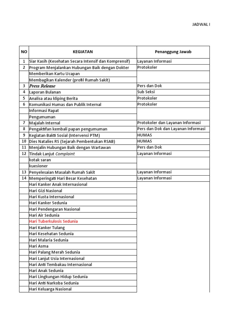 Program Kerja HUMAS | PDF