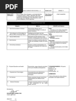 FCEC Application Form - 2023 | PDF | Consultant