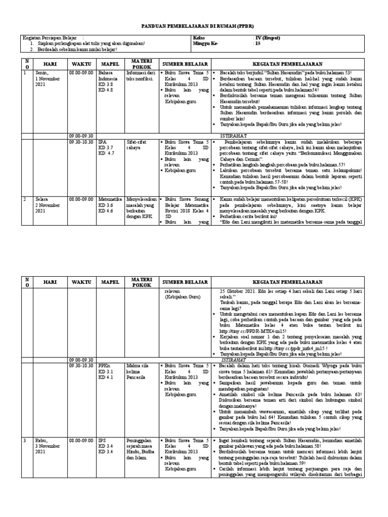 PPDR Kelas 4 Minggu 15 | PDF