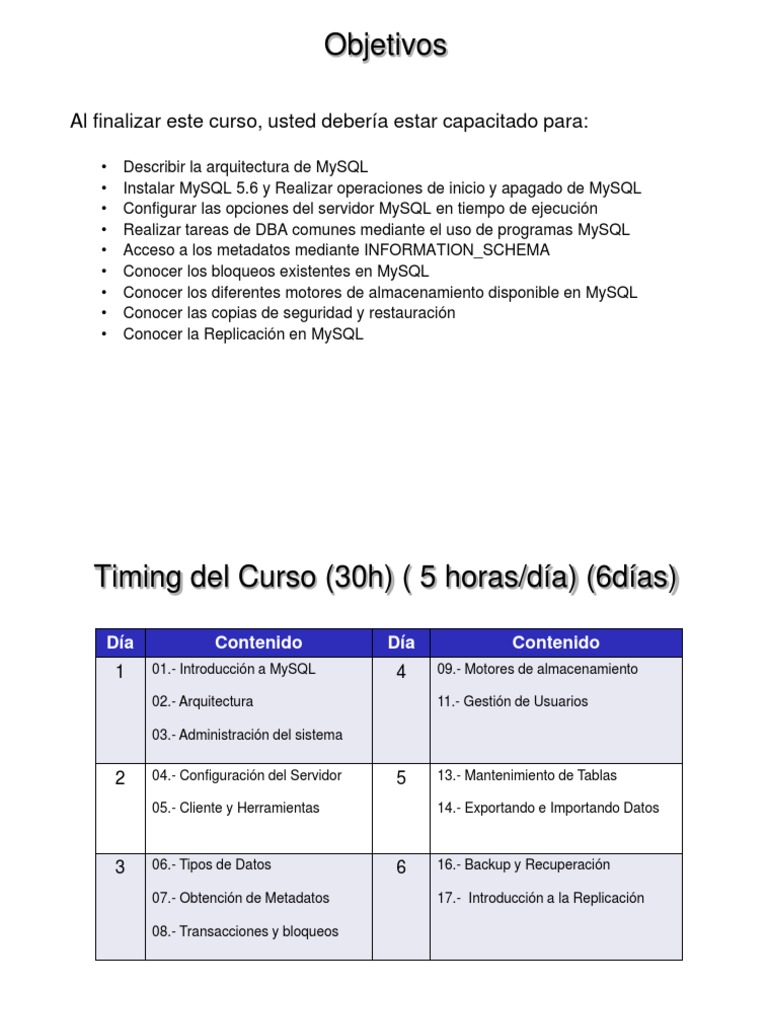 Curso Completo MySQL | PDF | Mi sql | Distribución de Linux