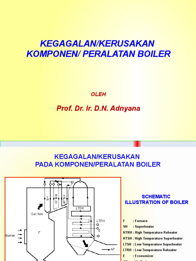 Kerusakan Komponen Boiler Pembangkit | PDF | Pipe (Fluid Conveyance ...