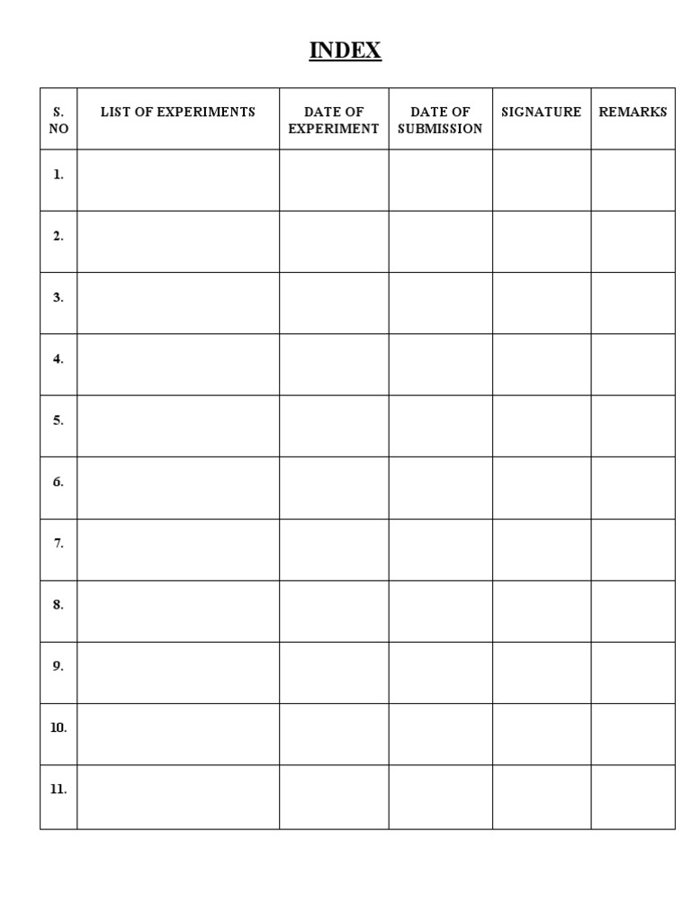 Experiment Submission Log Template | PDF