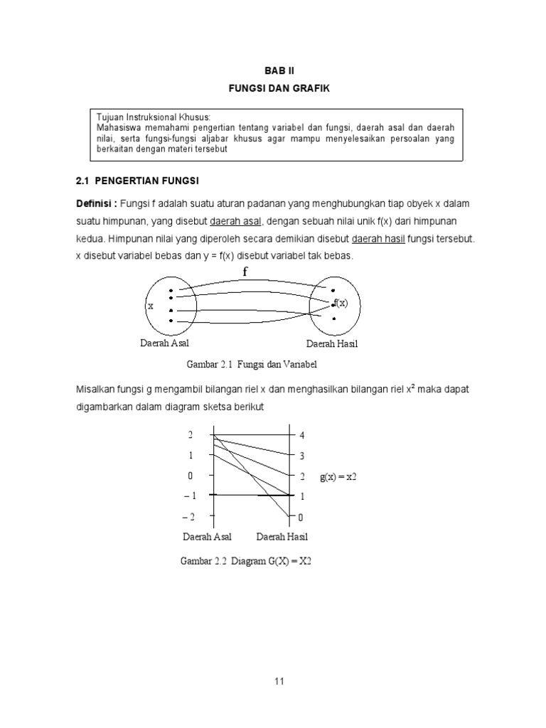 Bab Ii Fungsi Dan Grafik | PDF