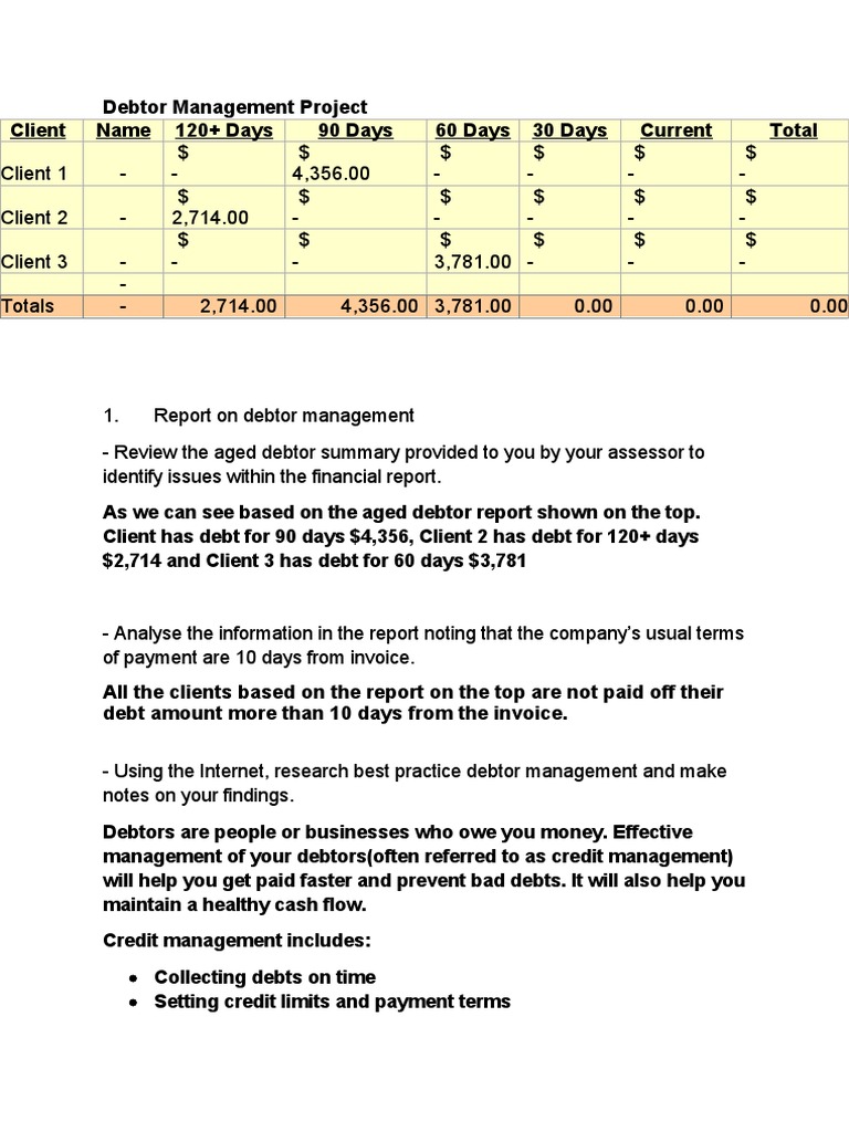 BSBFIM601 AT4 Aged Debtor Saickin | PDF | Debt | Finance & Money Management