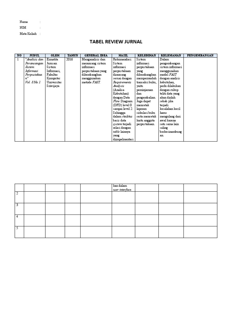 Contoh Tabel Review Jurnal | PDF