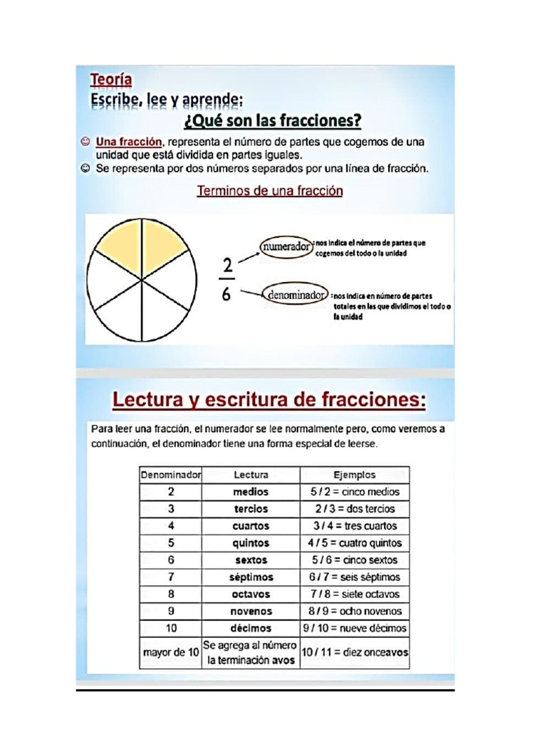 Que Son Las Fracciones | PDF