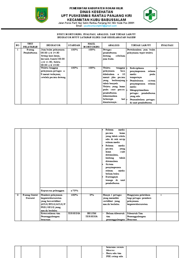9 1 1 3 4 Bukti Monitoring Evaluasi Analisis Dan Tindak Lanjut Mutu Klinis | PDF