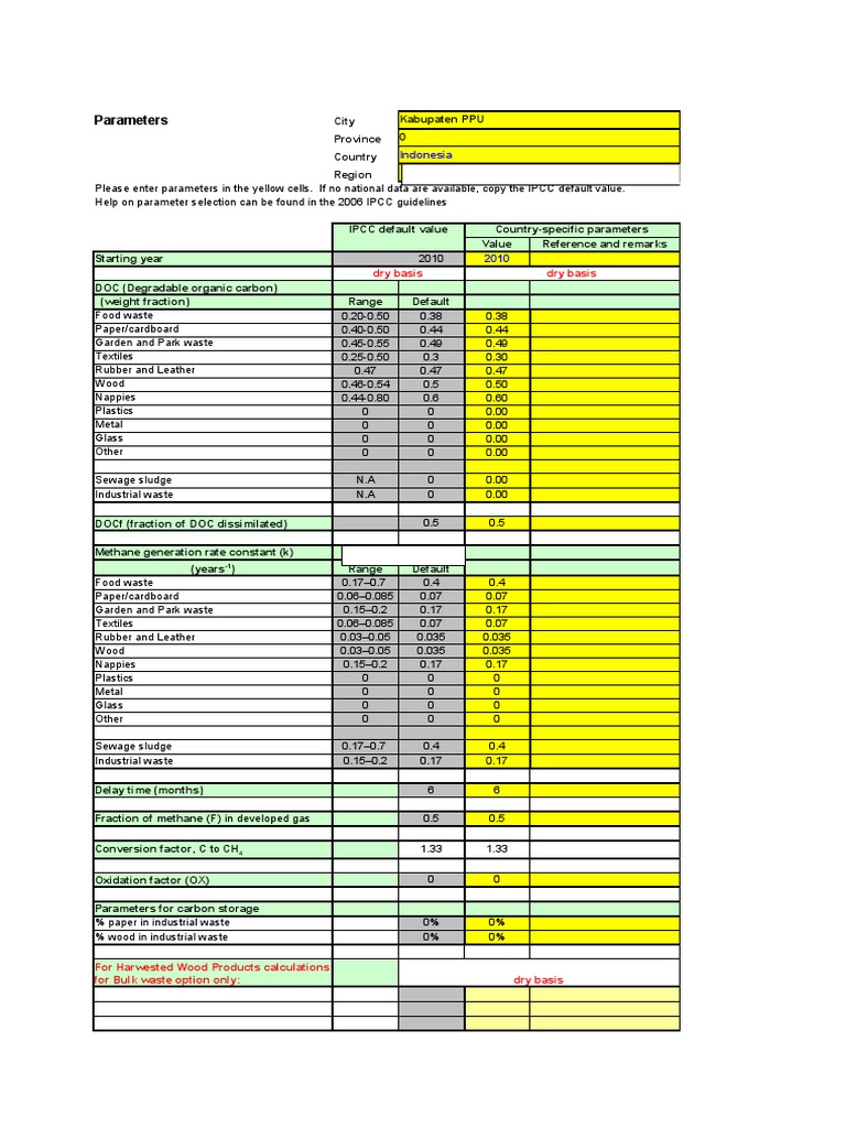 Perhitungan Open Dumping Controlled Landfill Tpa Dengan Pemanfaatan Gas ...