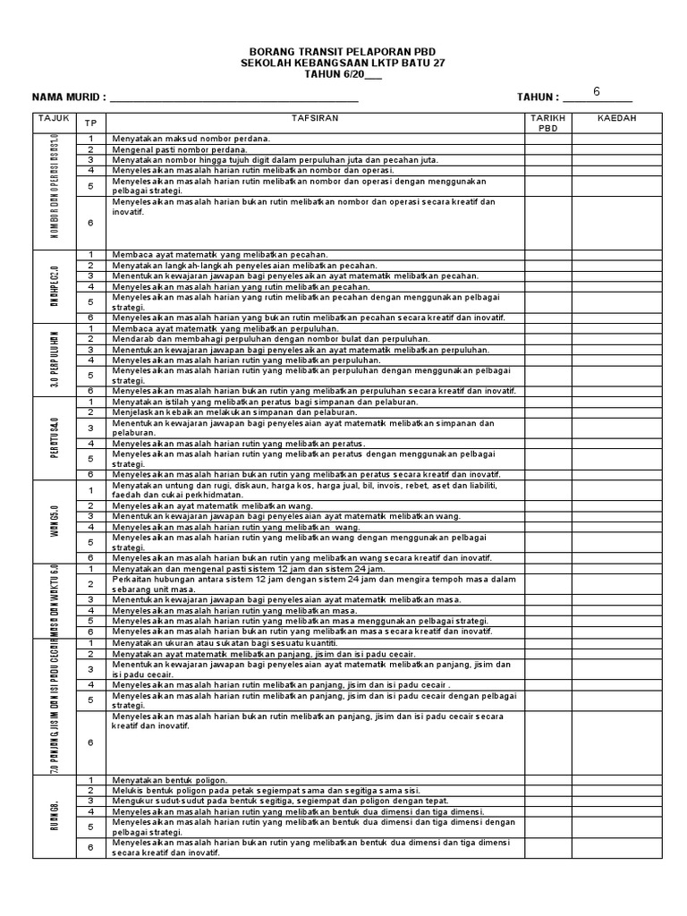 Borang Transit Pelaporan PBD Matematik Tahun 6 | PDF