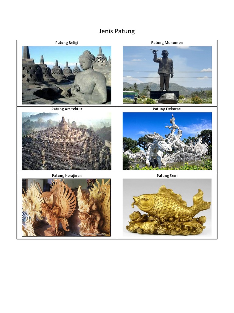 Jenis-Jenis Patung dan Contohnya | PDF