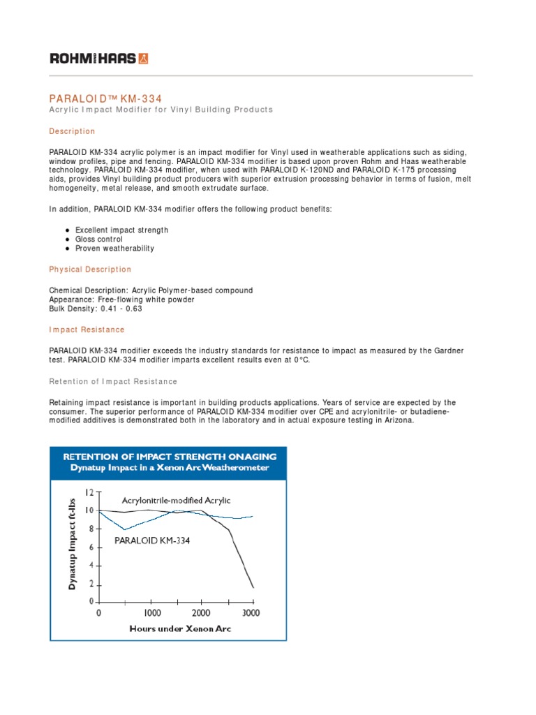 Paraloid km-334 | PDF | Extrusion | Poly(Methyl Methacrylate)