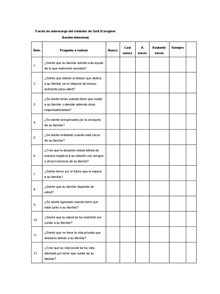Escala de Zarit | PDF | Salud y bienestar