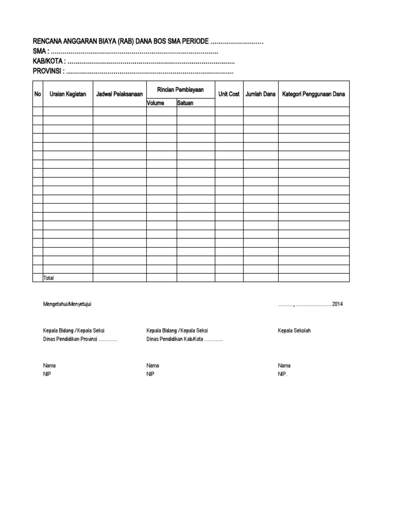 Format Rab Bos Sma | PDF