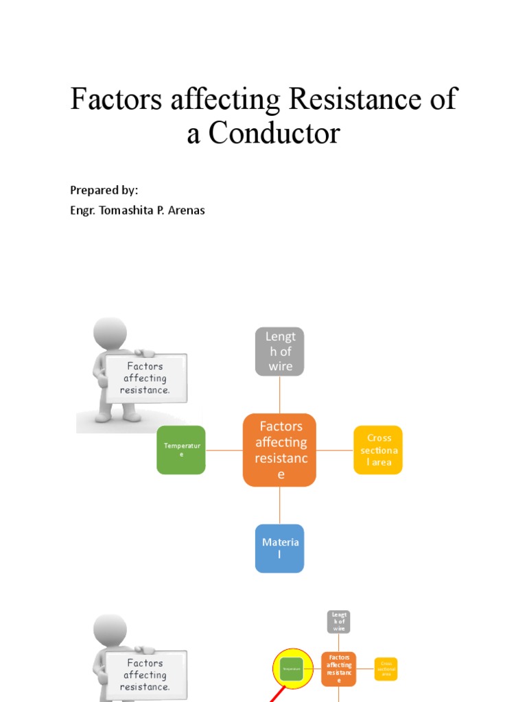 Factors Affecting Resistance of A Conductor: Prepared By: Engr ...