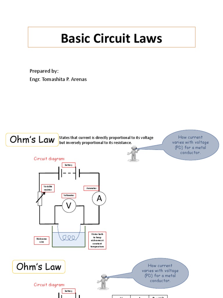 Basic Circuit Laws: Prepared By: Engr. Tomashita P. Arenas | Download ...