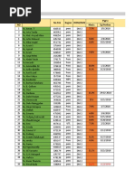 Clavien Dindo Scale Explained | PDF | Therapy | Radiology