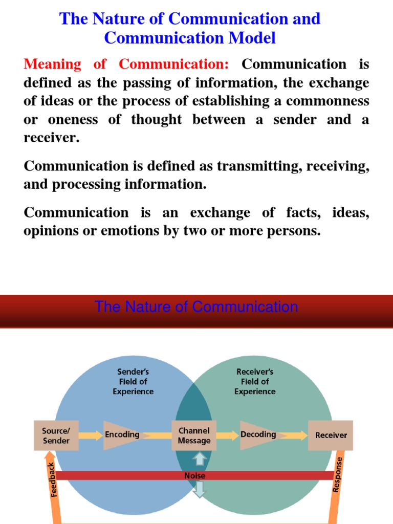 Understanding Communication Models | PDF | Communication | Marketing