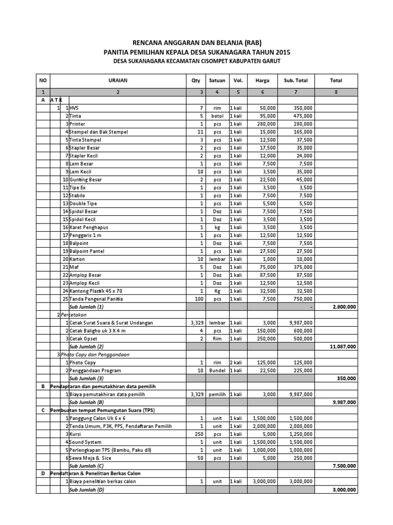Rab Pilkades XLSX Contoh | PDF