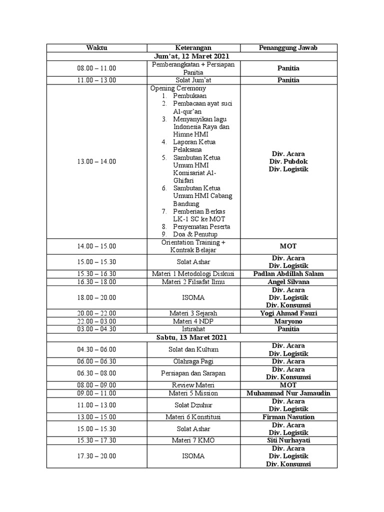 Rundown LK 1 Jilid 2 (Proposal) | PDF