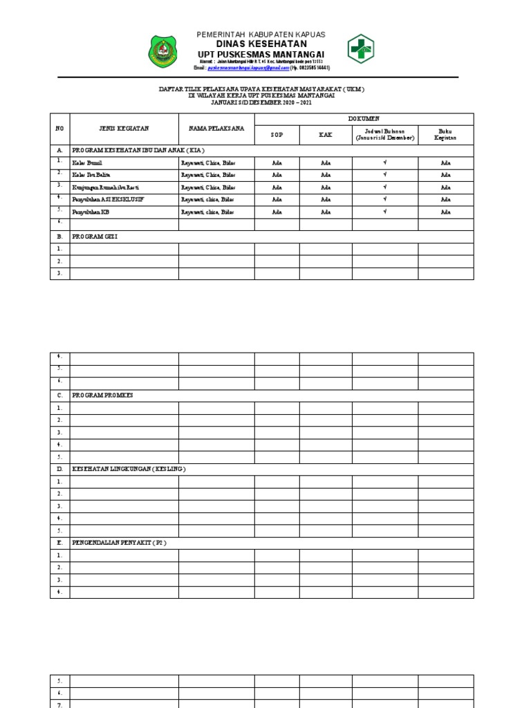Daftar Tilik Kegiatan Ukm 2020 | PDF