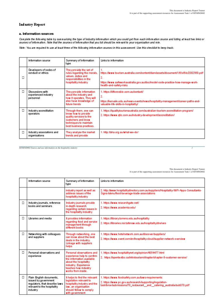 Industry Report Template | PDF | Restaurants | Employment