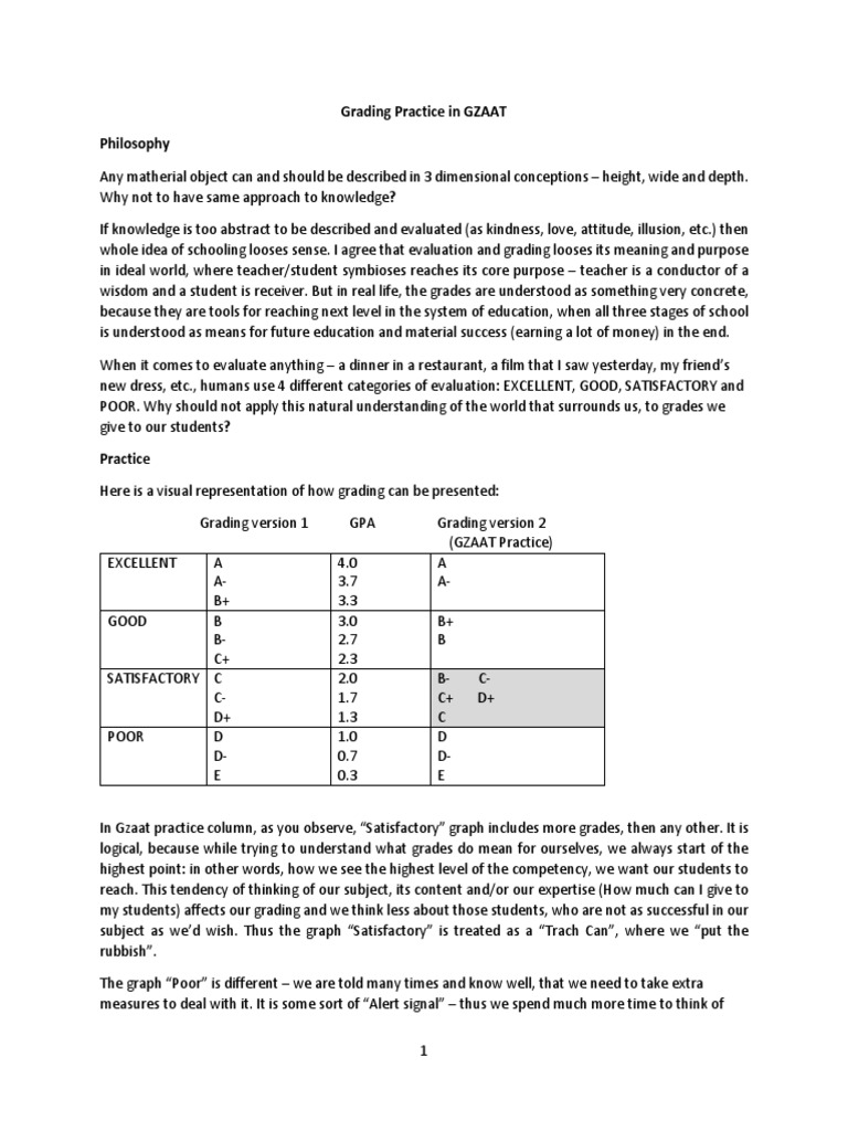 Grading Practice in GZAAT | PDF | Idea | Knowledge