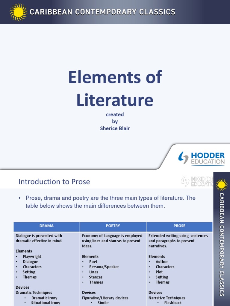 Elements of Literature: Created by Sherice Blair | PDF | Narration | Plot (Narrative)
