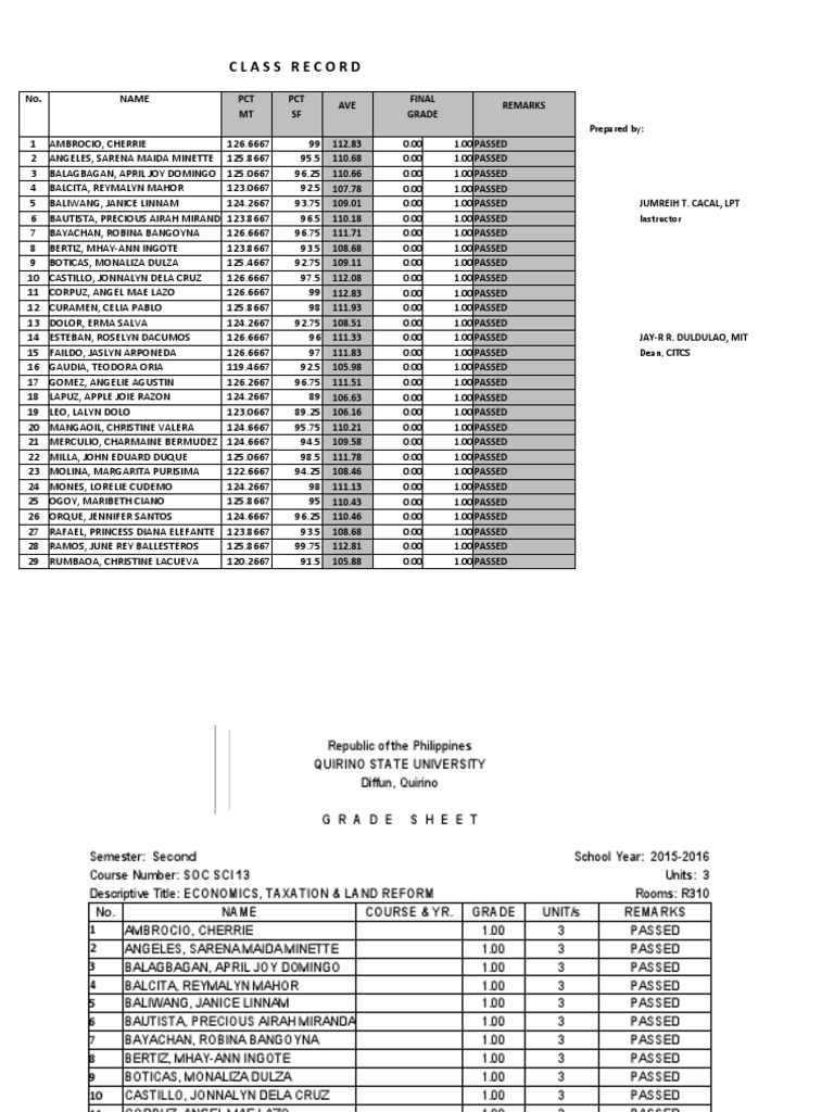 Class Record: No. Name | PDF