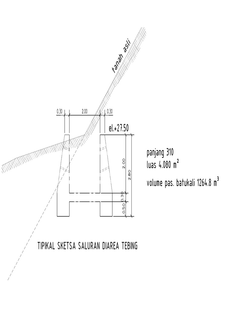 Sketsa Saluran | PDF