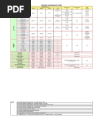 WPS Matrix | PDF | Pipe (Fluid Conveyance) | Welding