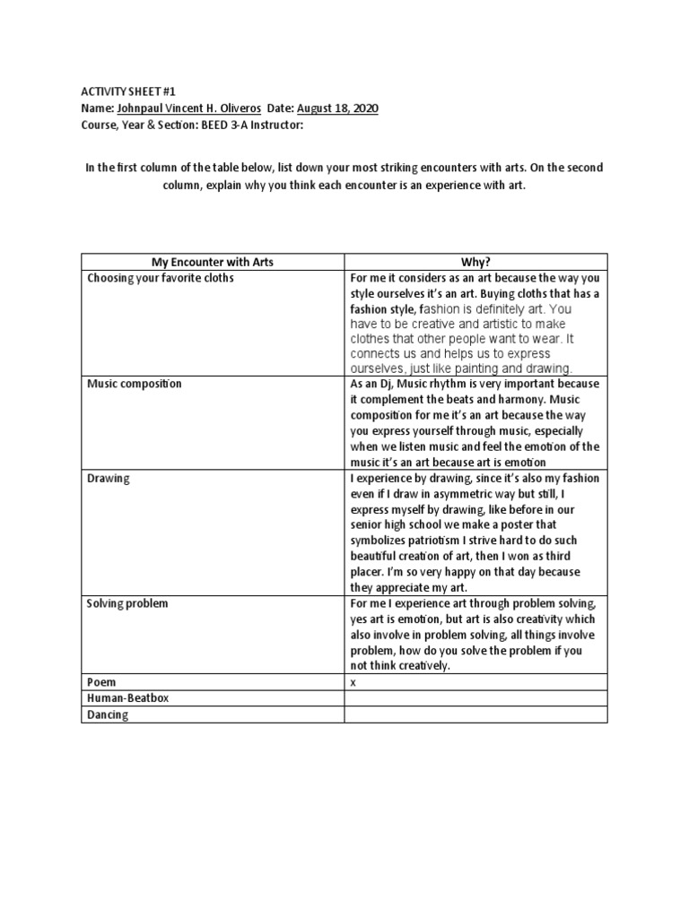Art, Activity Sheet | PDF | Performing Arts | The Arts